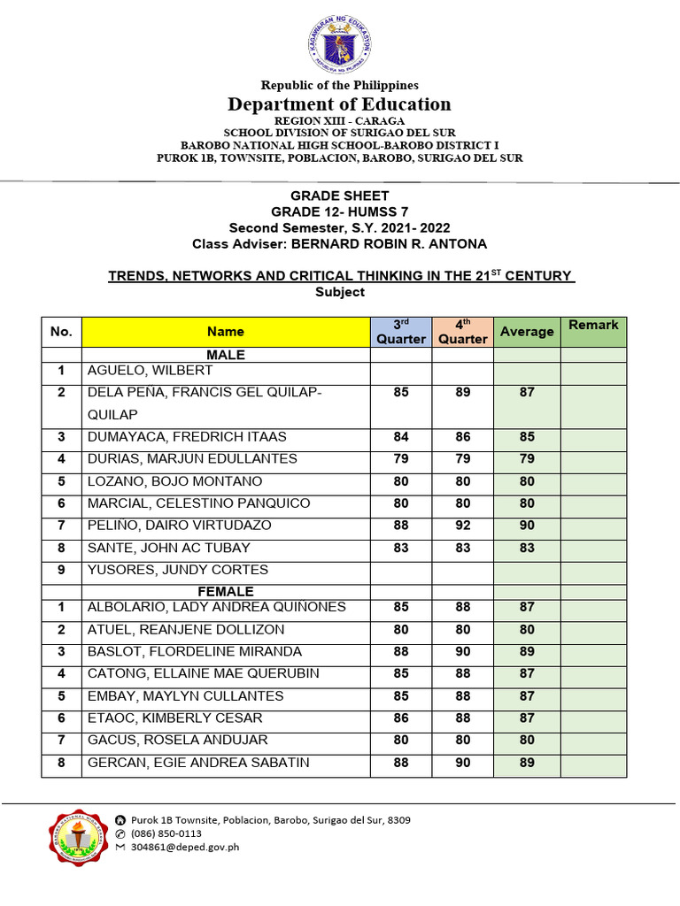 Grade 12 HUMSS 7 Grade Sheet 2022 | PDF