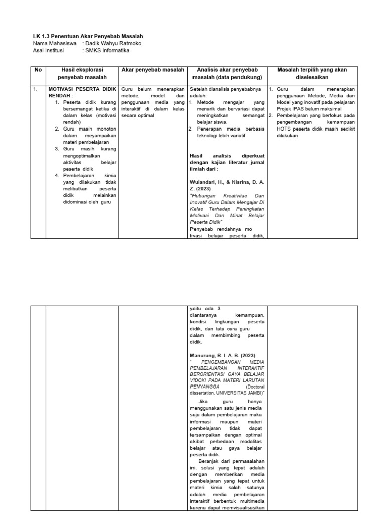 Dadik Wahyu Ratmoko - LK1.3. PENENTUAN PENYEBAB MASALAH - II | PDF