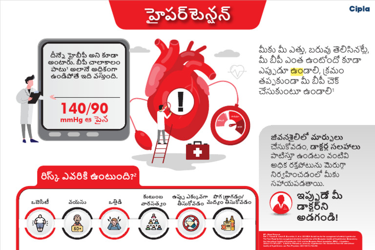 TEL Banner Hypertension 6 X 4 FT Jan 2024 V2-TE ... 1358 | PDF