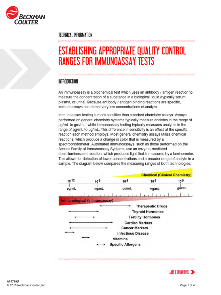 A74719D-Establishing Appropriate QC Ranges For ImmunoAssay | PDF ...