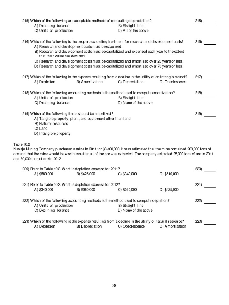 Practie-Test-For-Econ-121-Final-Exam 1 | Download Free PDF ...