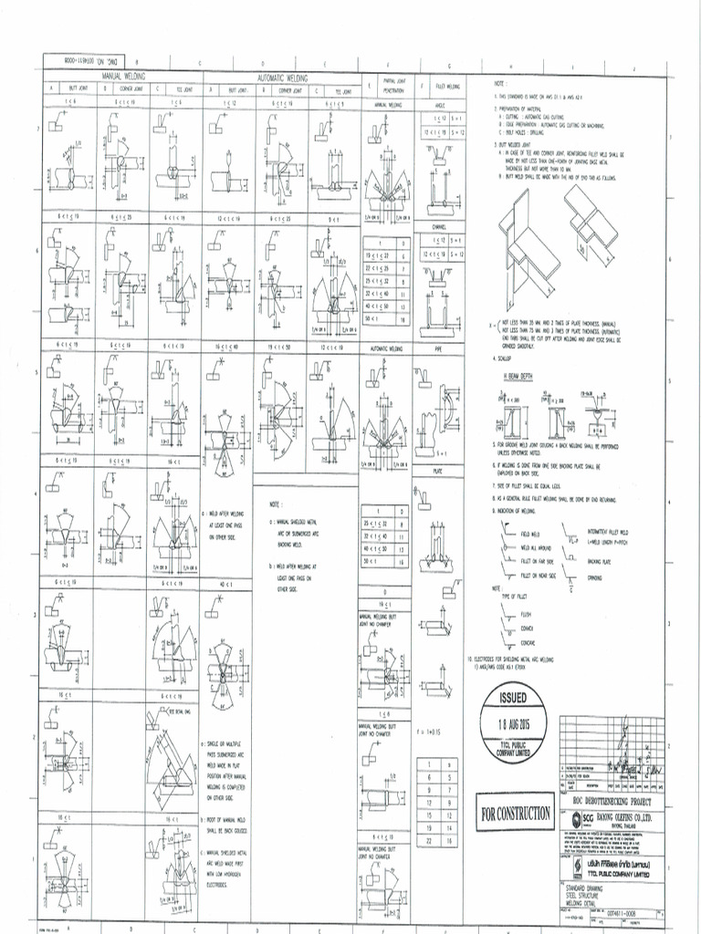 STD DWG-WELDING | PDF