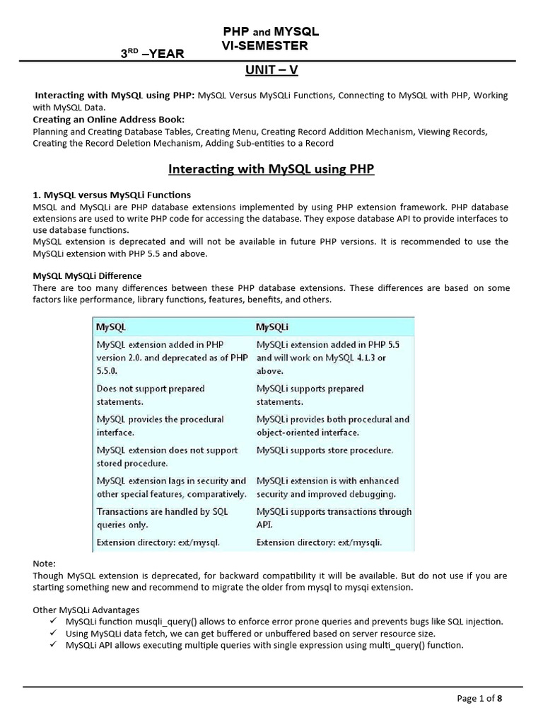 Unit-5 PHP and My SQL | PDF | Php | Data Management Software