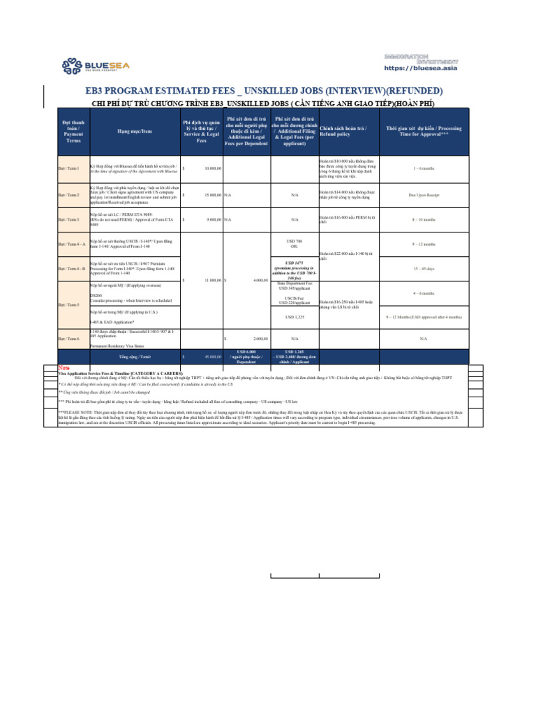 Du Tru Chi Phi Eb3-Skill | PDF