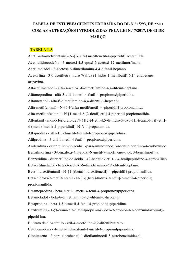 Tabela de Estupefacientes | PDF