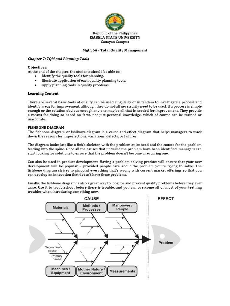 Chapter 7 TQM and Planning Tools | PDF