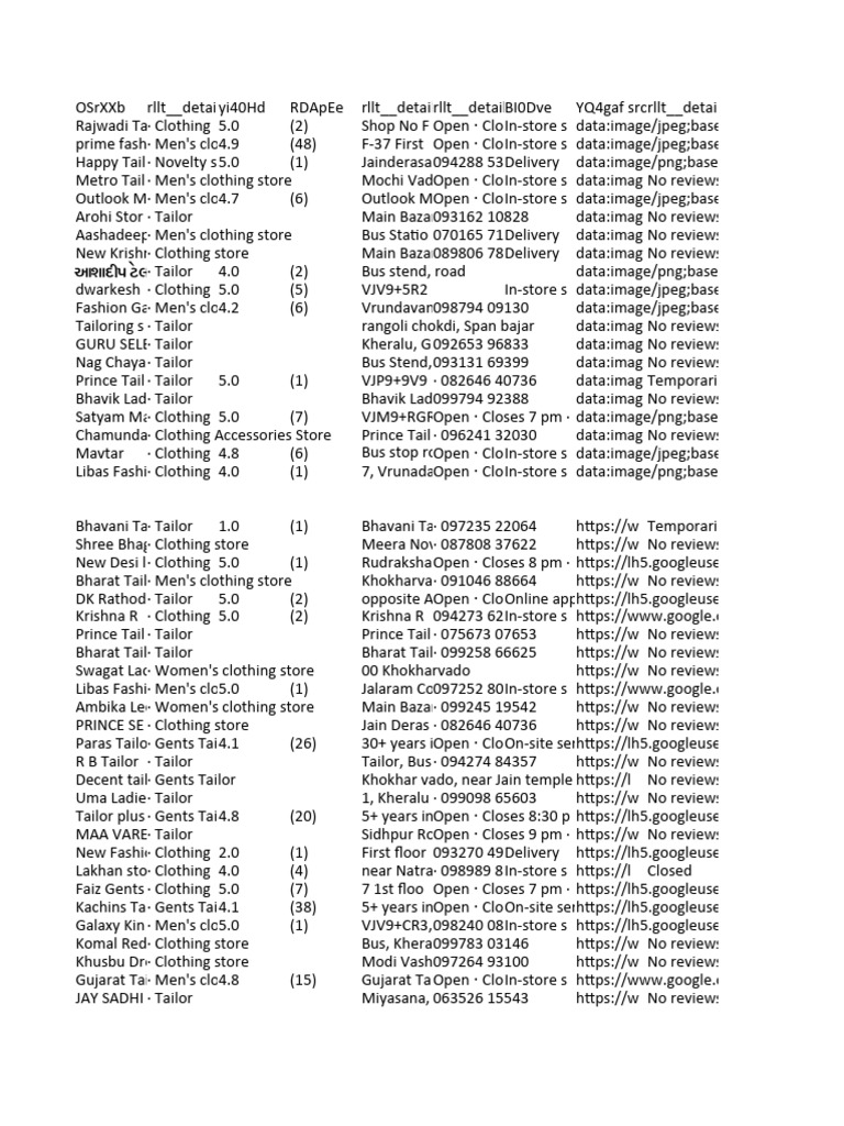 School Numbers | PDF | Clothing Industry | Sewing