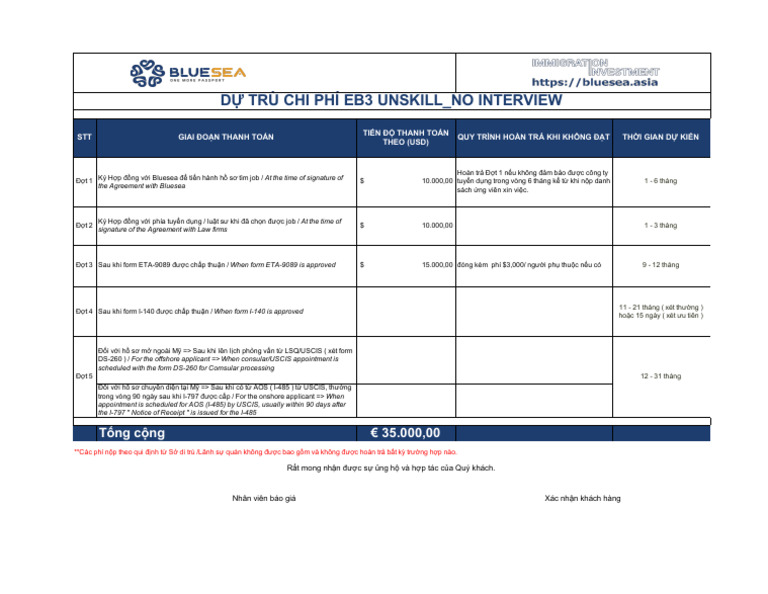 DU TRU CHI PHI EB3 - UNSKILL No Interview | PDF