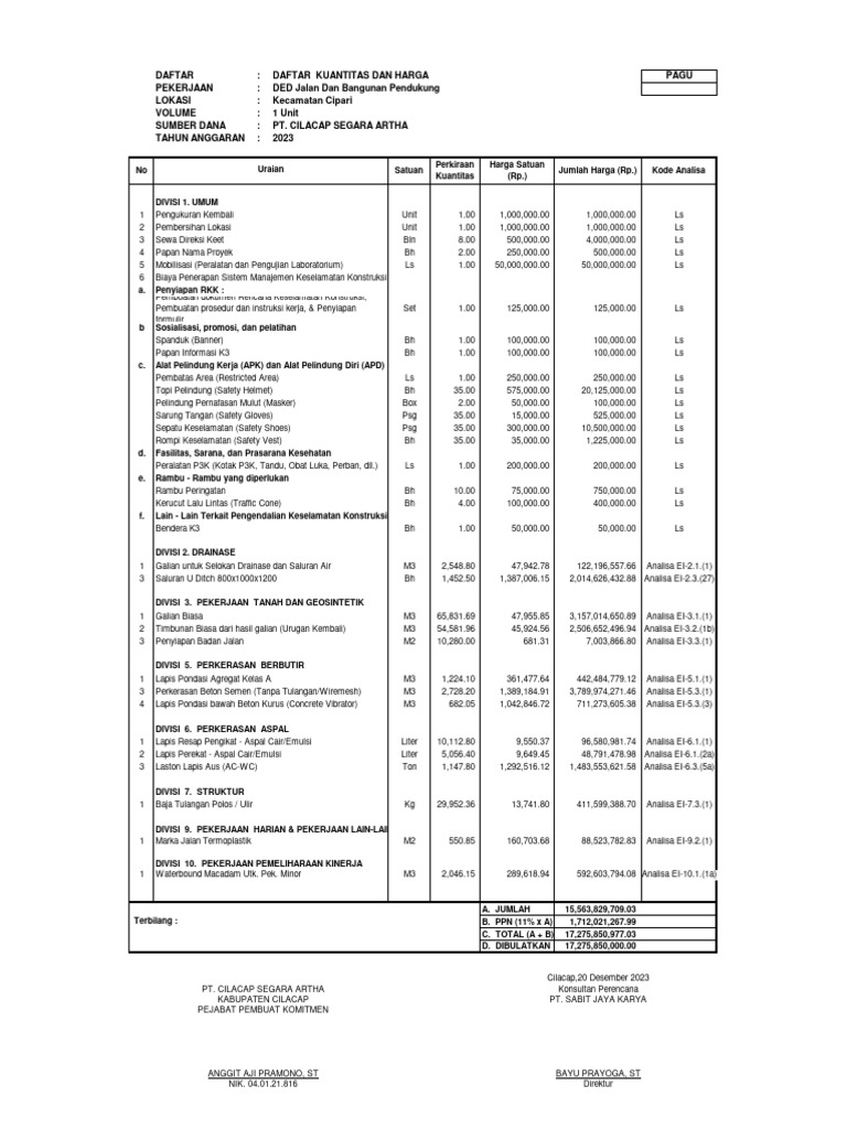 Rab Ded Csa Tahap 1 | PDF