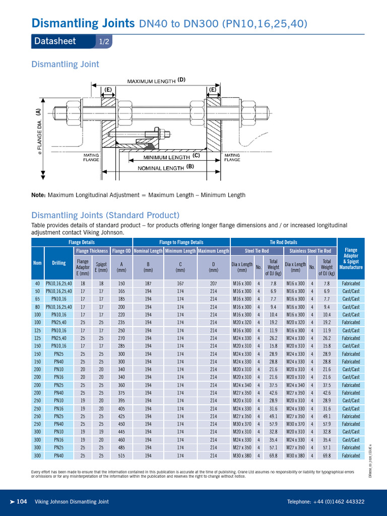 Dismantling Joints DN40 DN300+VJ DS 0320 P104 105 | PDF