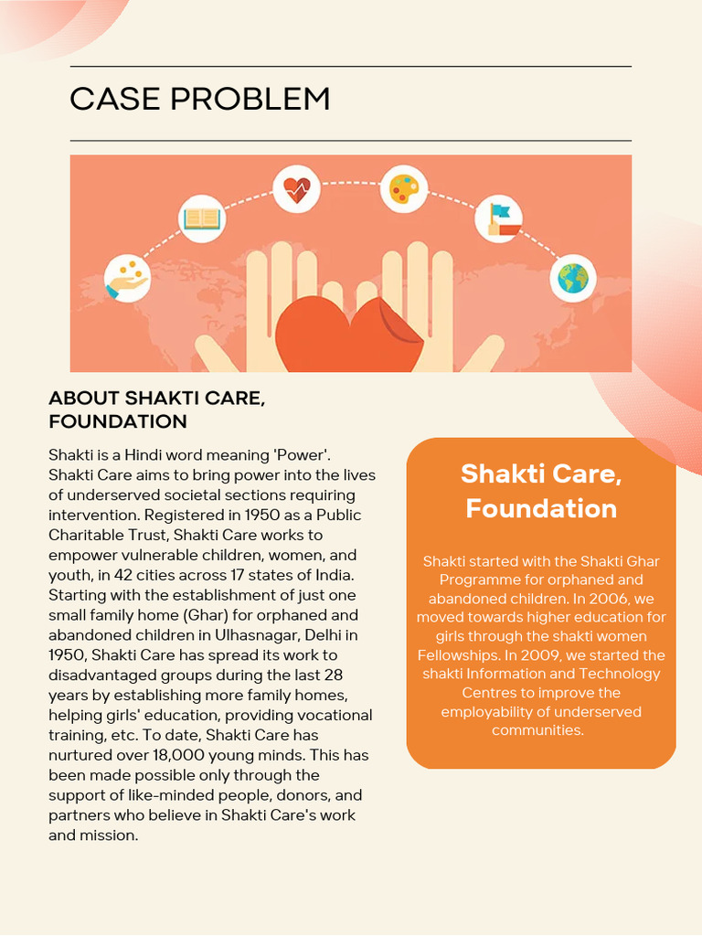 Case Problem: Shakti Care, Foundation | PDF | Mentorship
