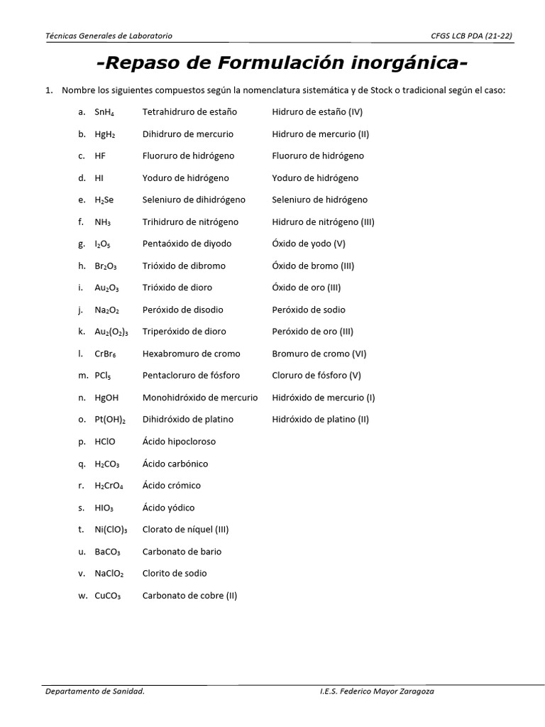 Repaso Formulacion Inorganica - Soluciones | PDF