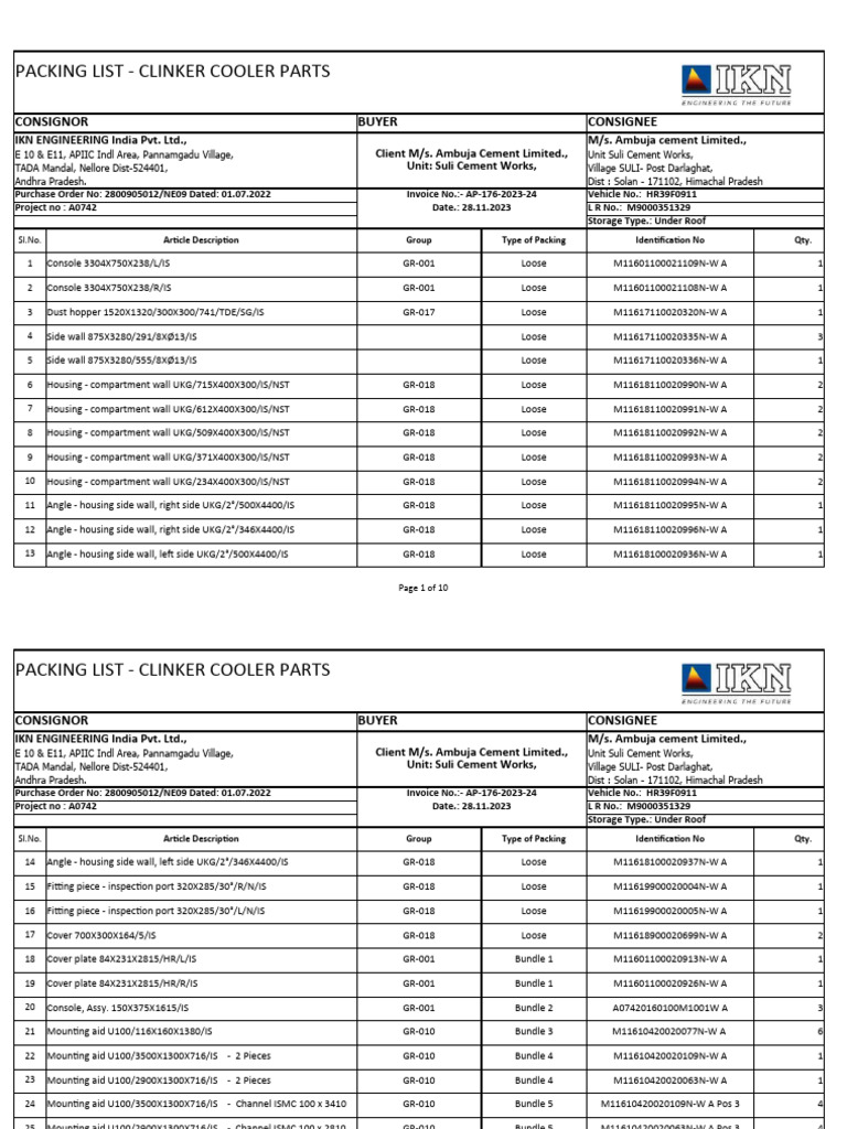 A0742 - Packing List - Load 4 - 28.11.2023 - HR39F0911-ARC - TADA | PDF ...