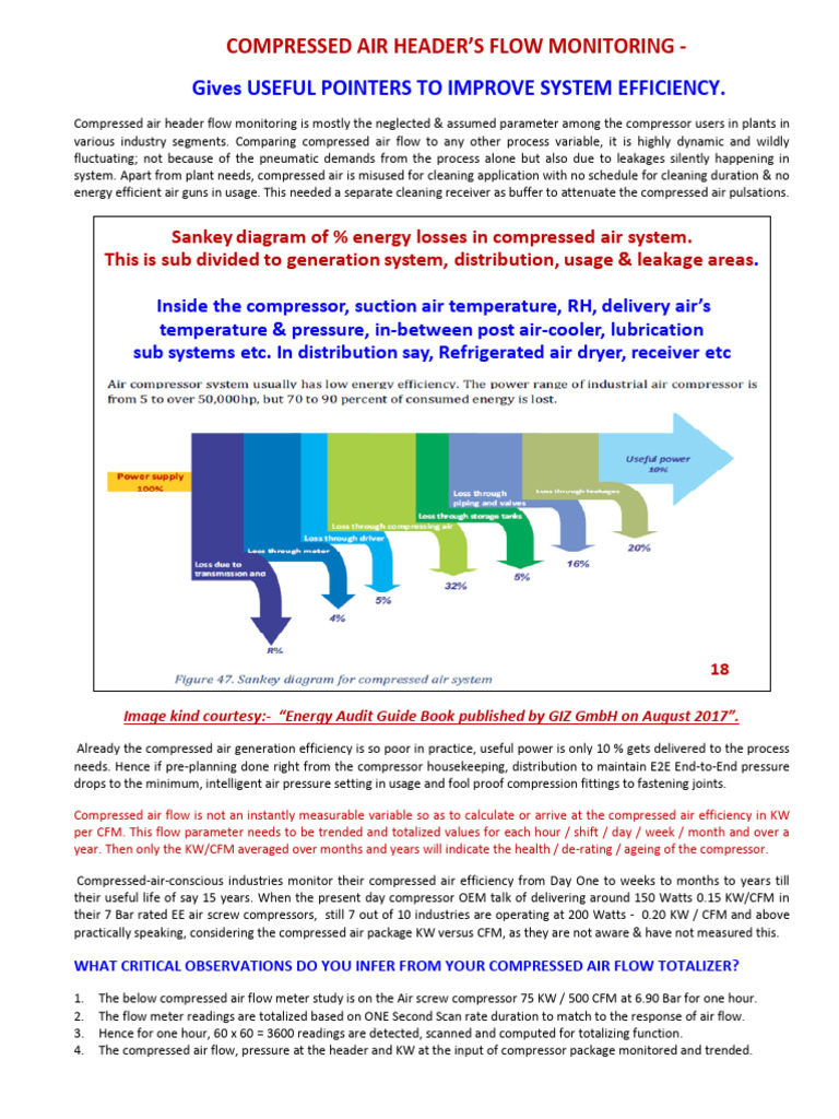 Compressed Air Flow Monitoring - Gives Useful Pointers To Improve System Efficiency | PDF