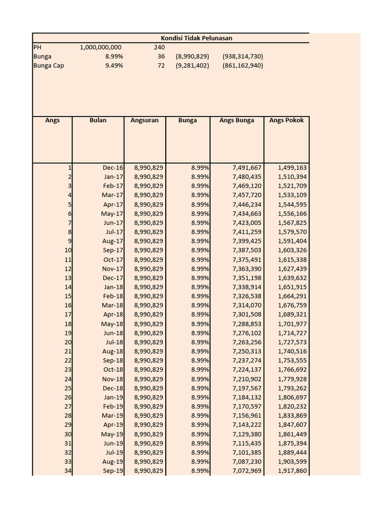 Perhitungan Penghematan KPR BCA Bunga Baru | PDF