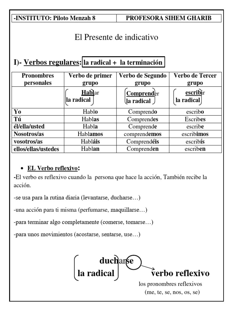 El Presente de Indicativo | PDF | Verbo | Lingüística