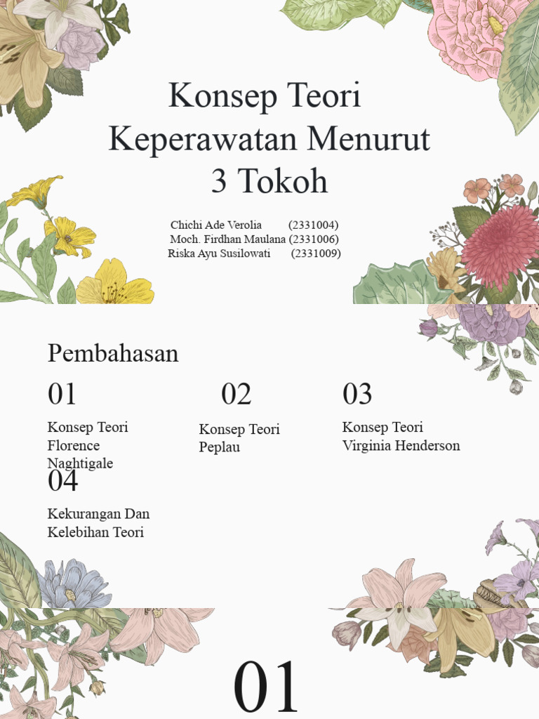 Teori Keprawatan Menurut 3 Tokh | PDF | Business