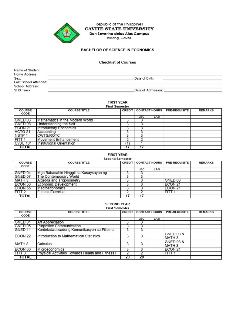 Checklist of Courses Economics | PDF | Economics | Economies