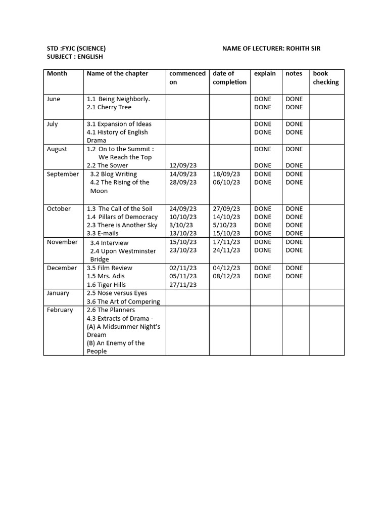 TIMETABLE | PDF | Chemistry | Chemical Elements