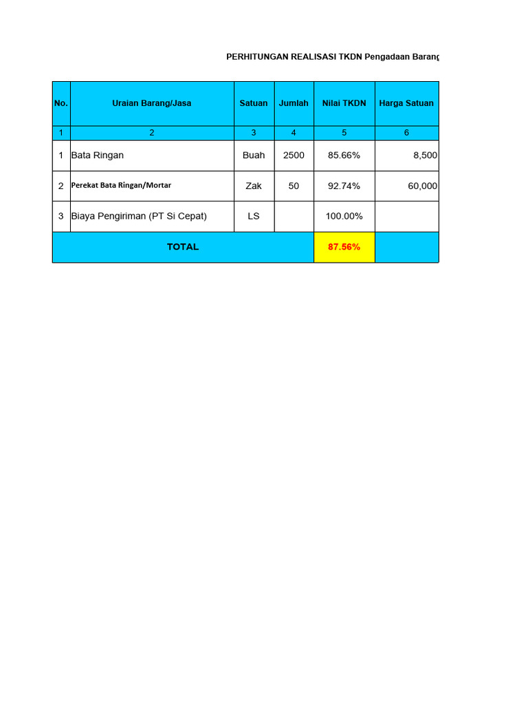 Latihan 1 TKDN Gabungan Barang & Jasa ARCELONA | PDF | Teknologi & Rekayasa