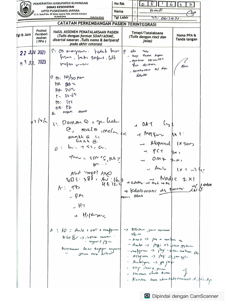 Bukti CPPT Farmasi | PDF