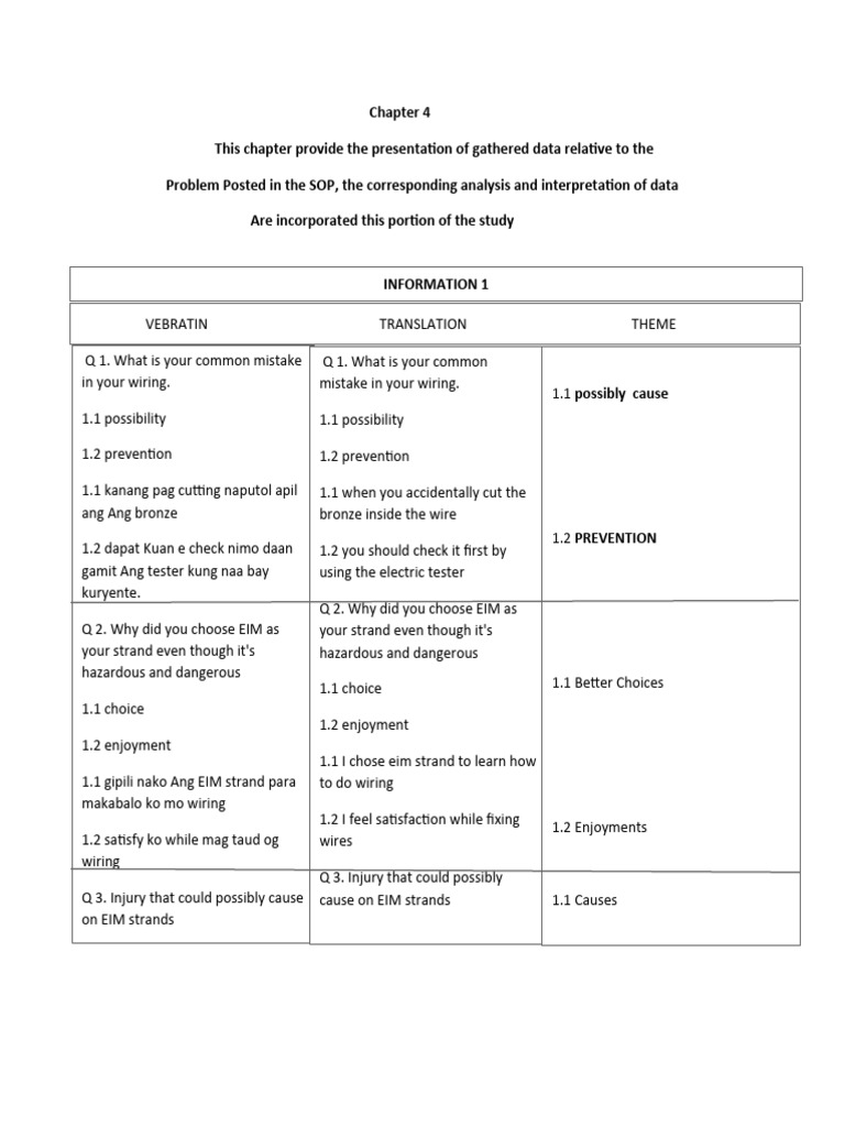 Filipino Broadcasting Script and Presentation Ug Ambot Unsa La | PDF