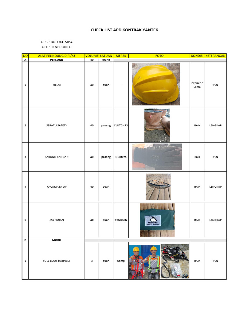 Checklist Apd Kontrak Yantek 2024 | PDF