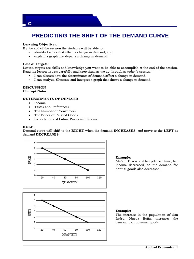 Chapter 2 - Lesson 2.2 - Predicting The Shift of The Demand Curve - SC | PDF | Demand | Demand Curve