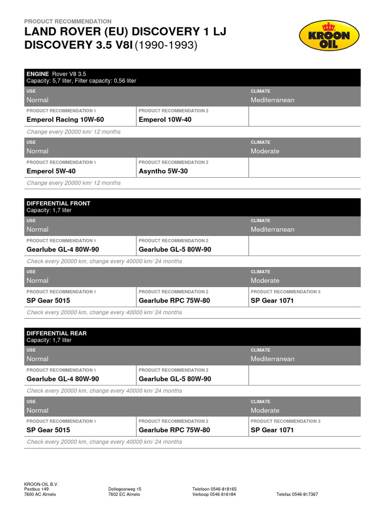 Land Rover Discovery V8 Maintenance Guide | PDF | Automatic ...