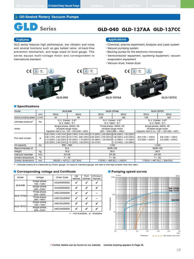 GLD Series VP-1605 Rotary Vacuum Pump | PDF | Vacuum | Pump
