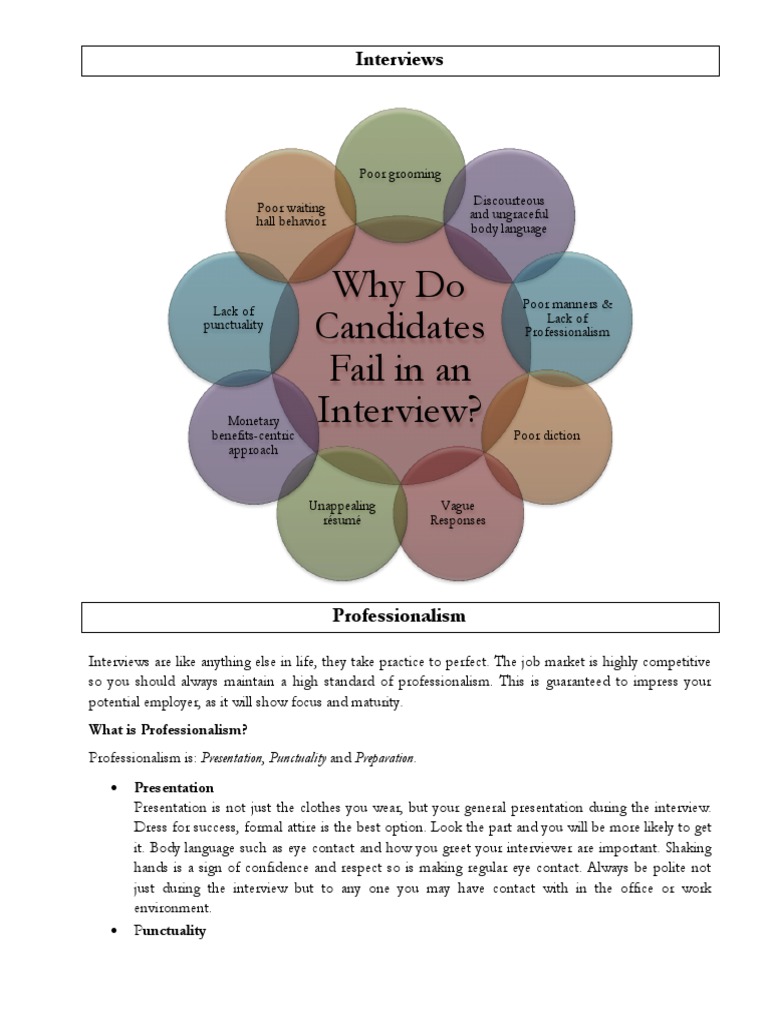 Why Do Candidates Fail in An Interview?: Interviews | PDF | Employment ...