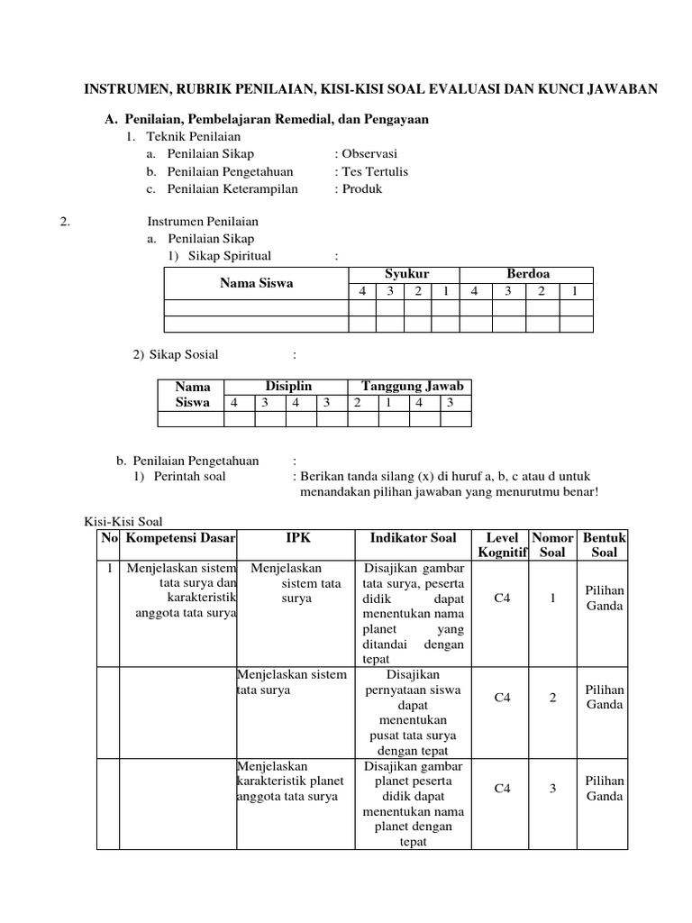 Instrumen RPP Penilaian Kinerja 2024 | PDF