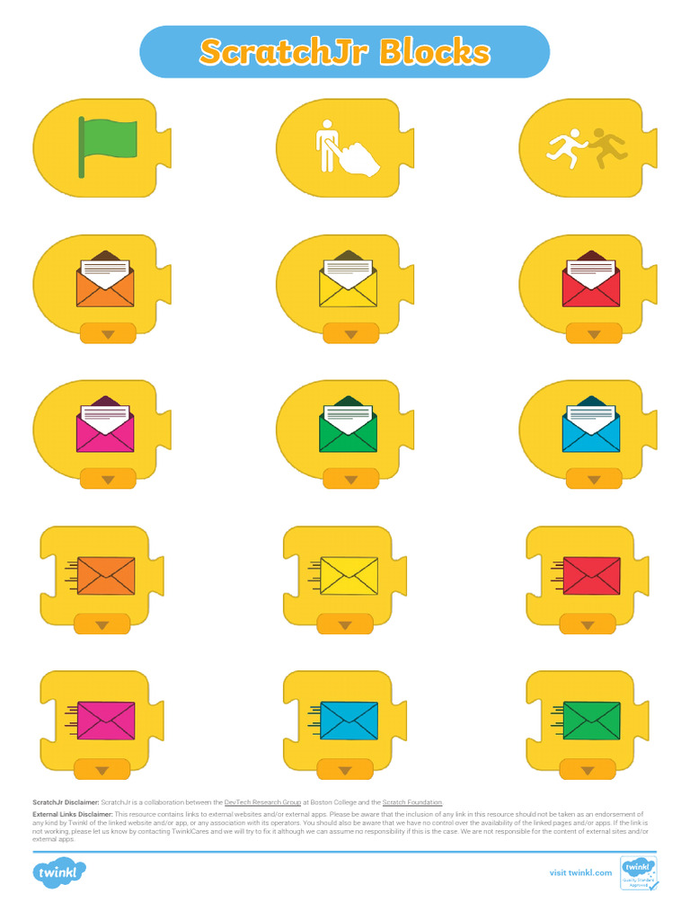 T I 028 Scratchjr Blocks Ver 1 | PDF | Human Communication ...