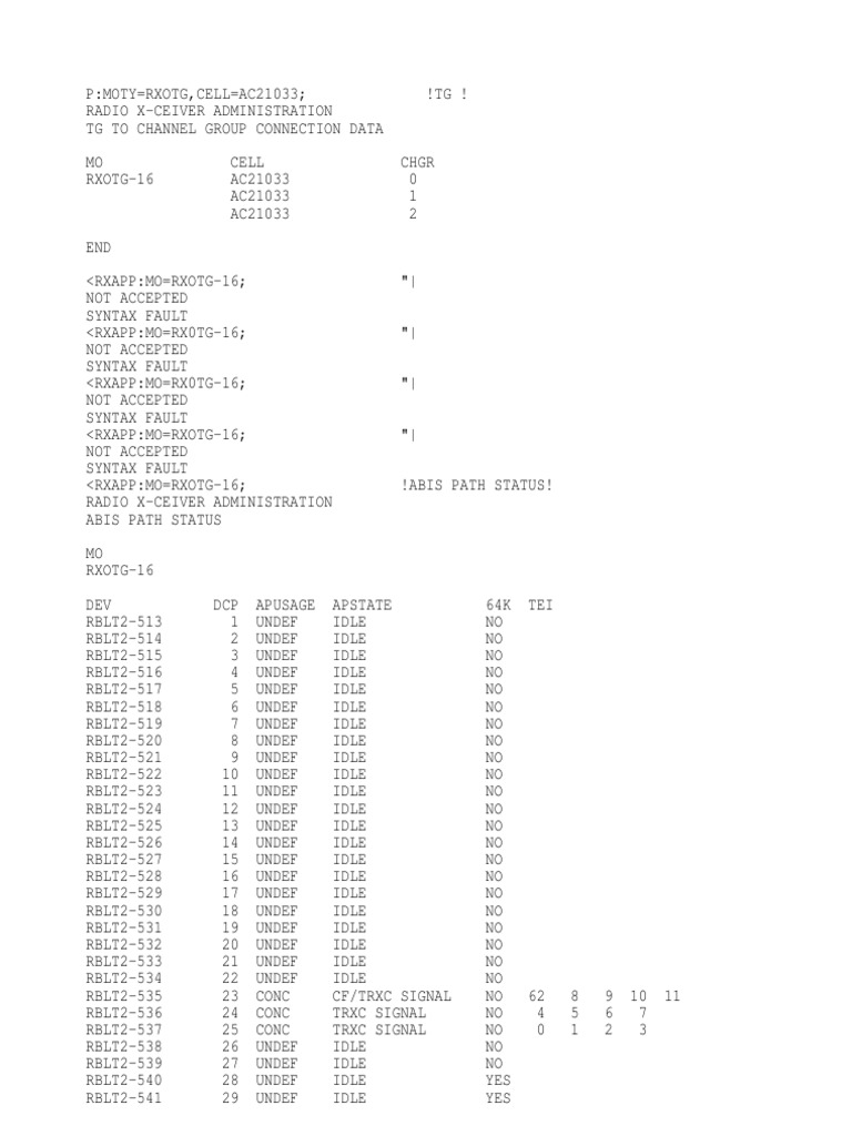 Dip check | Electronics | Telecommunications
