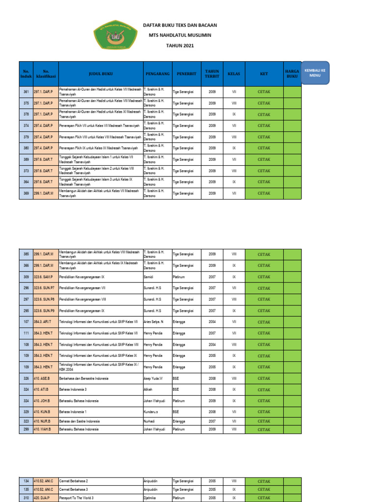 D.1 Daftar Buku Perpus | PDF
