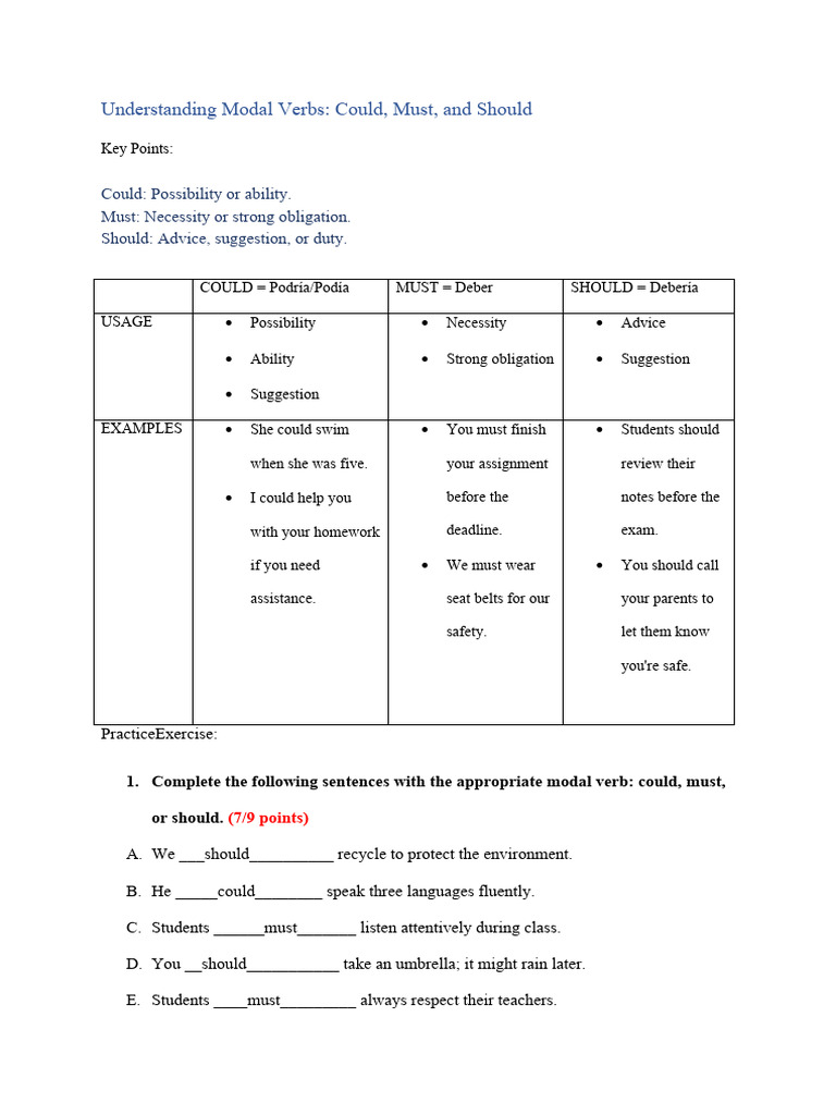 Modal Verbs for Language Learners | PDF | Language Arts & Discipline