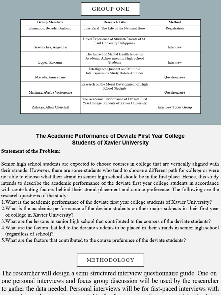 Group One RPH | PDF | Focus Group | Learning