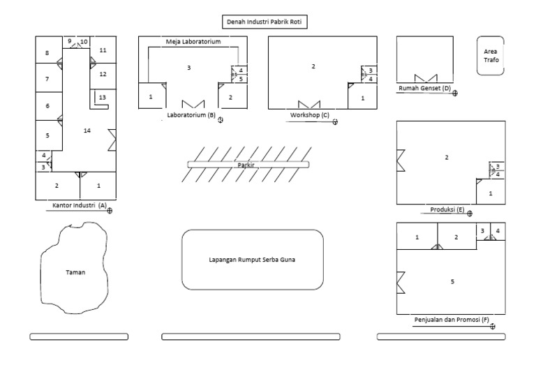 Denah Industri Pabrik Roti | PDF