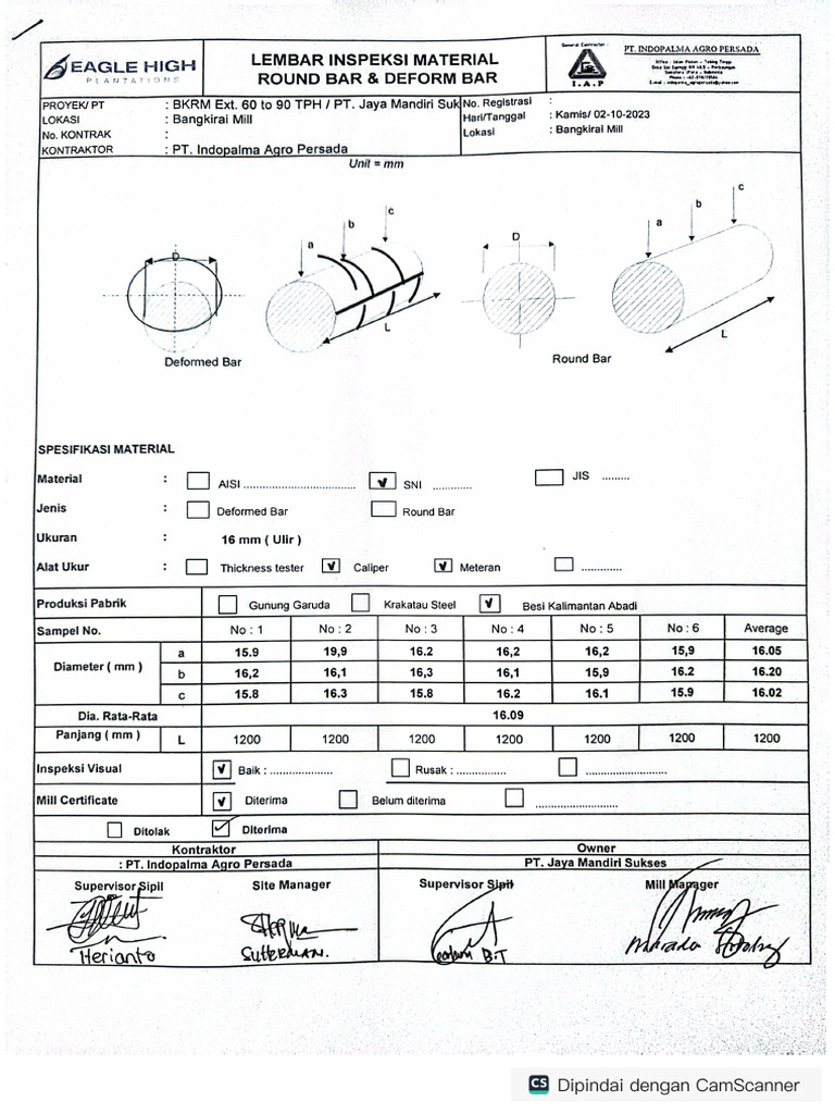 Inspeksi besi ulir 16 mm | PDF