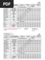 Wheel Seal Cheat Sheet | PDF