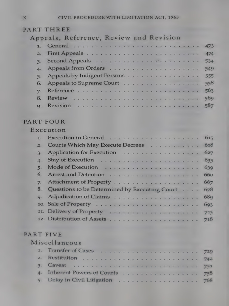 Book Civil Procedure Thakker - Part12 | PDF