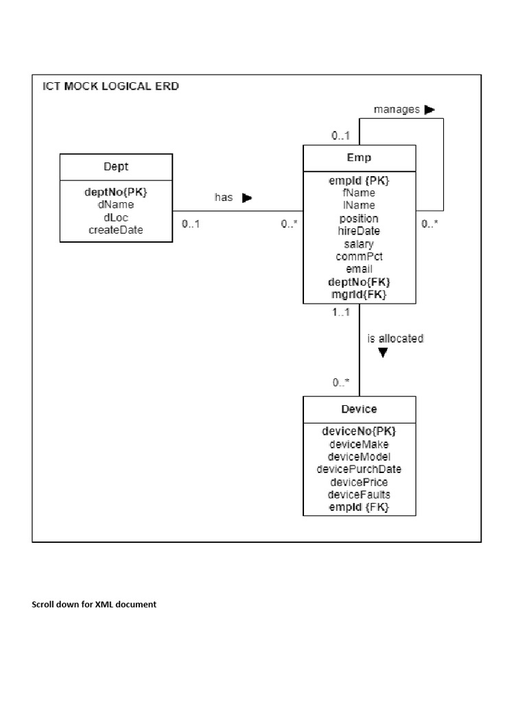 Mock ICT ERD XML Doc | PDF | Computing | Software Engineering