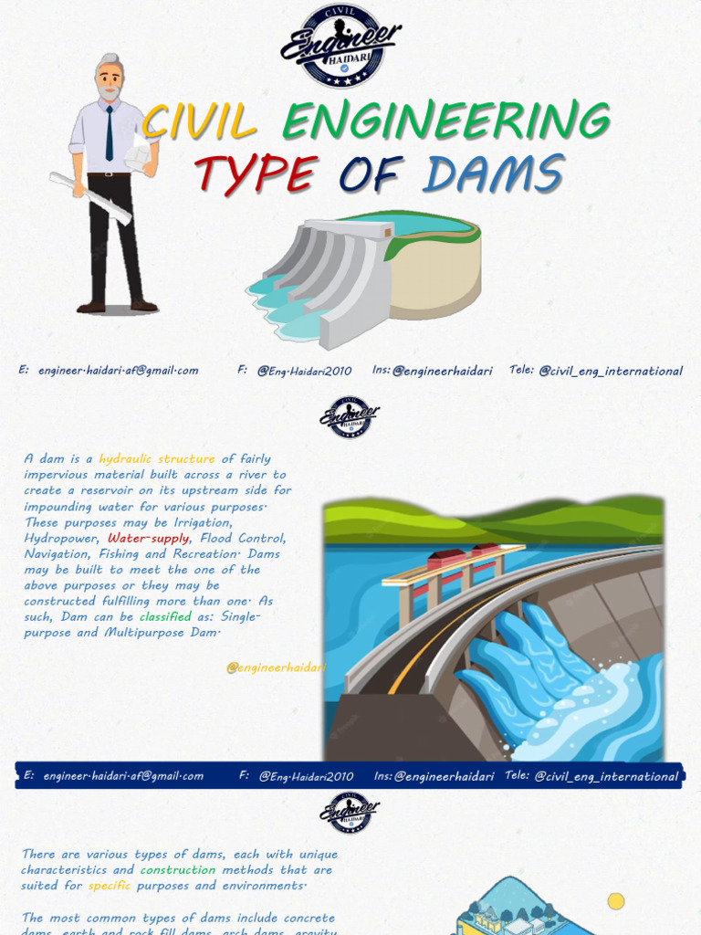 Type of Dams | PDF | Dam | River