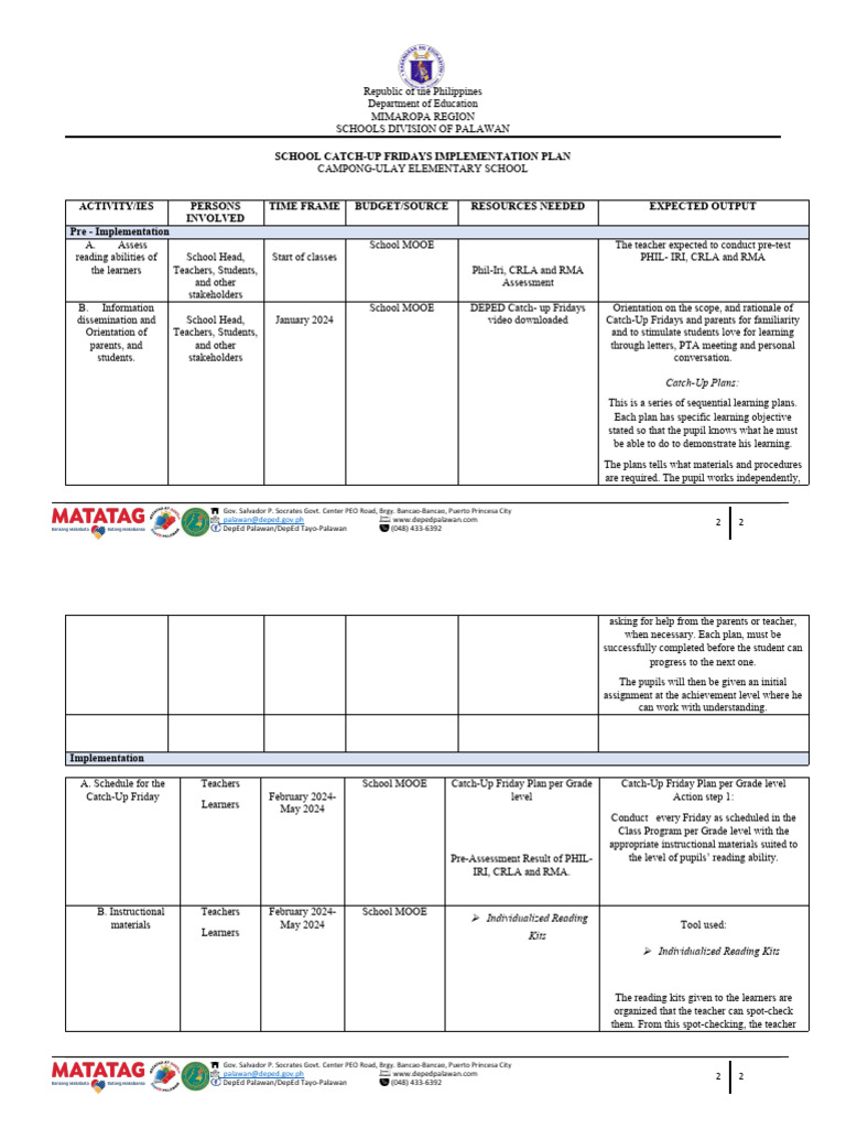 School Catch-Up-Implementation Plan Campong-Ulay ES | PDF | Teachers ...