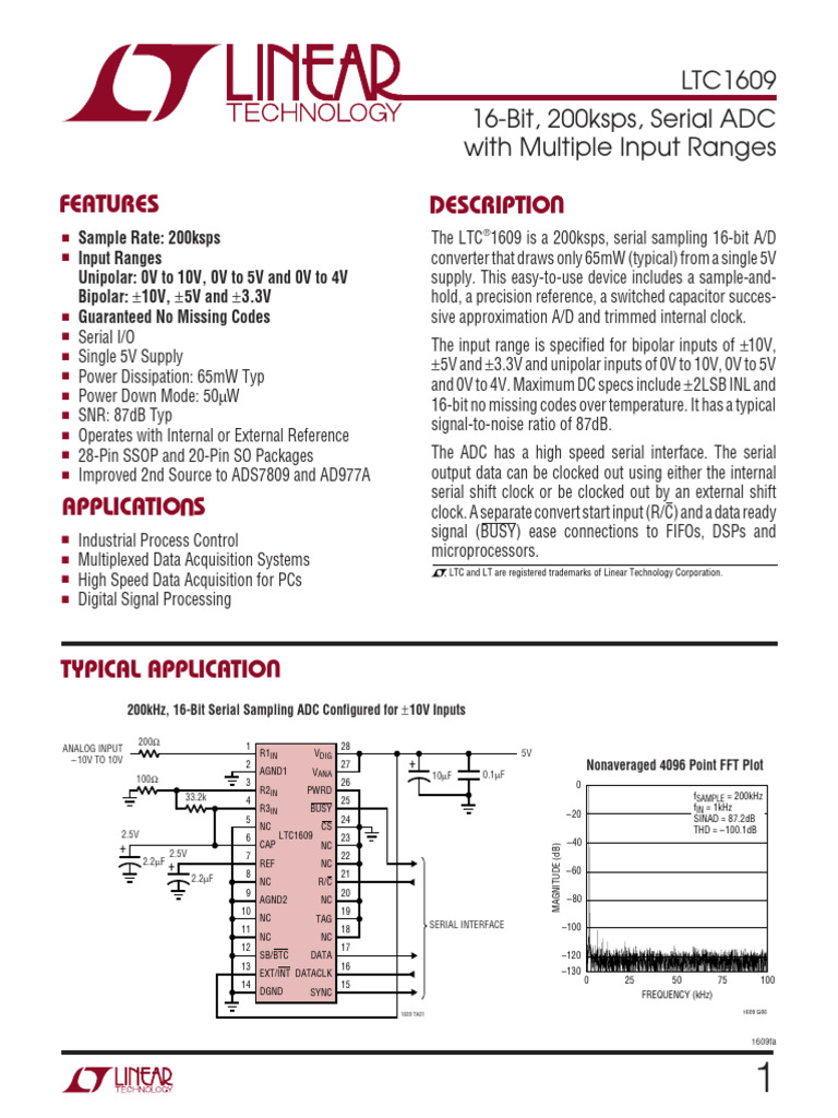 LTC 1609 | PDF | Analog To Digital Converter | Computer Science