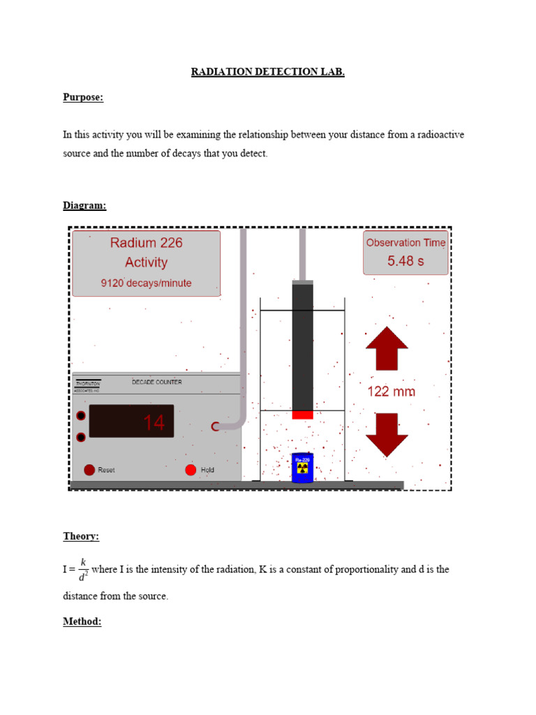 Radiation Detection Lab - (Polonium-210) | PDF