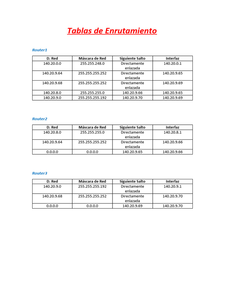 Ejercicio de Subnetting y Enrutamiento | PDF