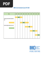 Mooring System Management Plan | PDF | Ships | Watercraft