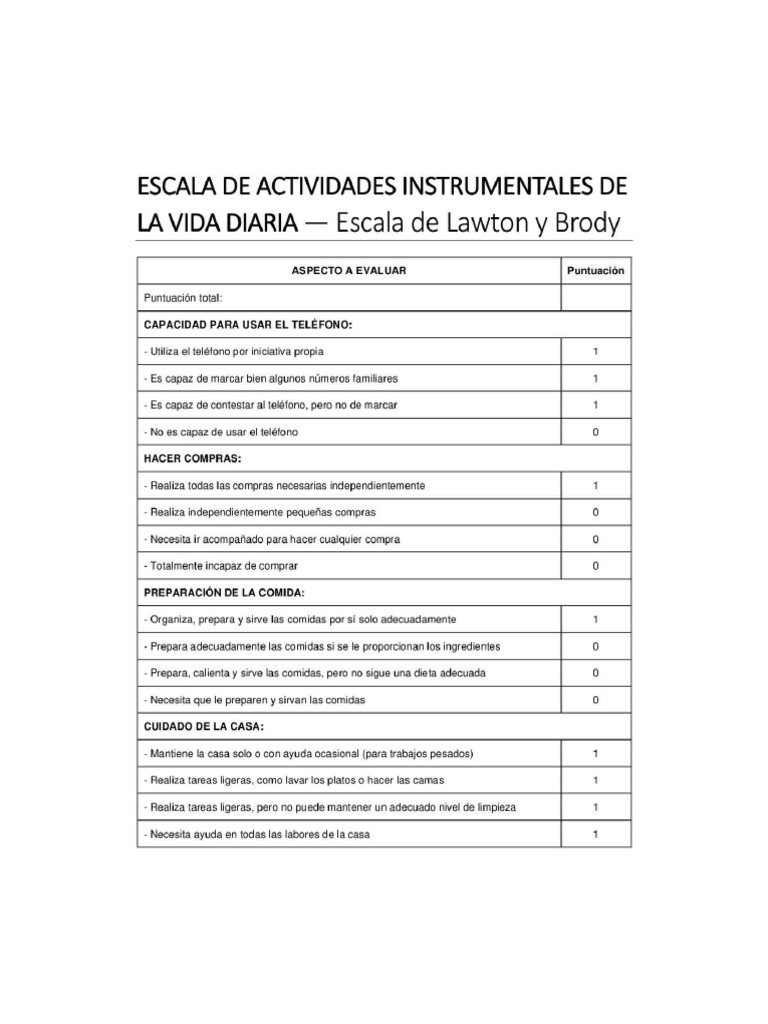 Lawton y Brody | PDF