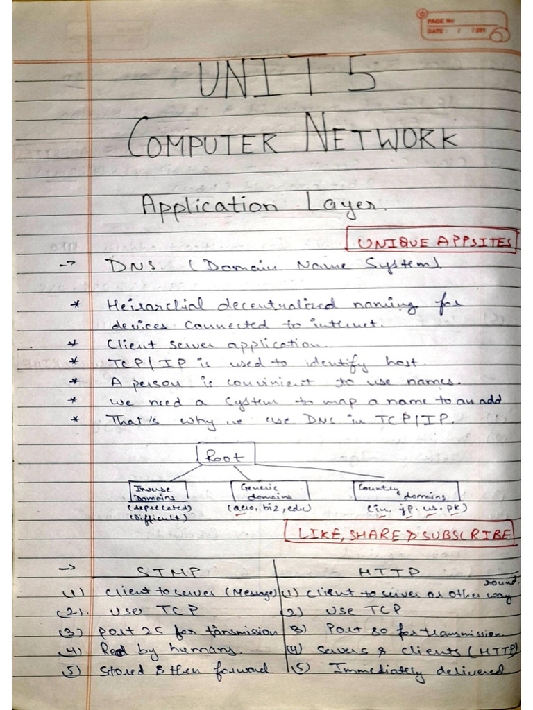 Unique AppSites Unit 5 Computer Networks Quick Revision Notes | PDF